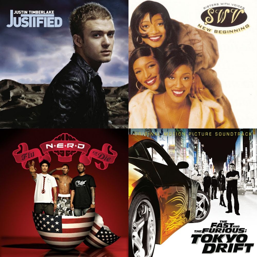 Neptunes/Pharrell/ N.E.RD