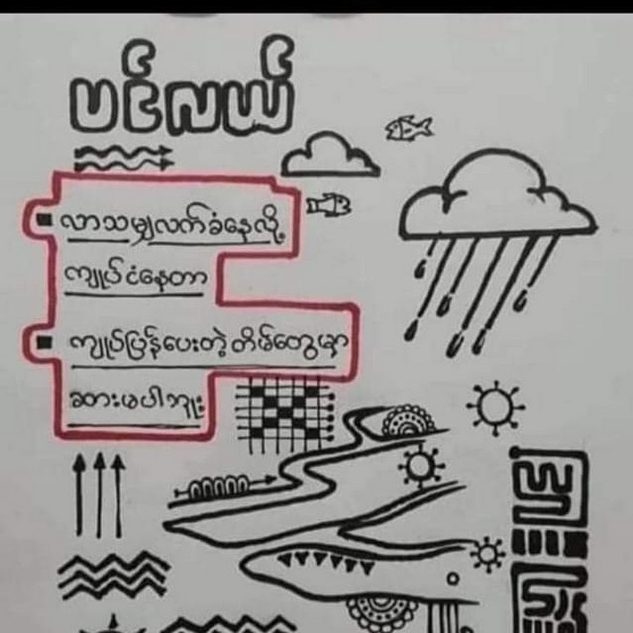 Mg Soe(Myanmar) - YouTube