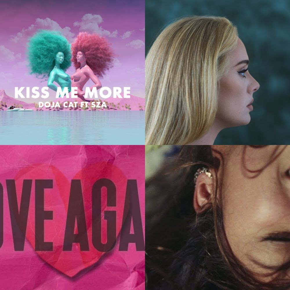 Top Chart Music December 2024