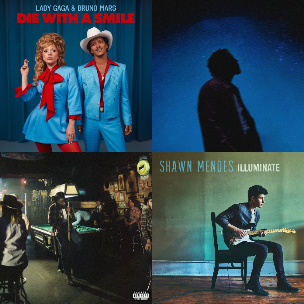 Fav Songs For Once