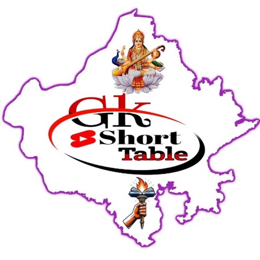 Gk Short table - YouTube Gk Short table - YouTube