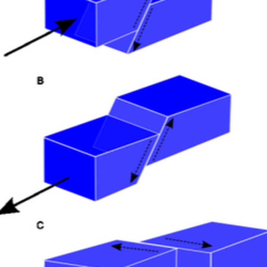 felipe leandro - YouTube