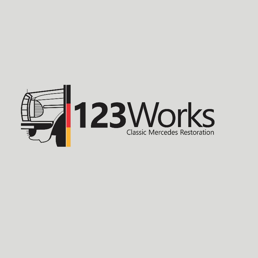 123 Works - YouTube
