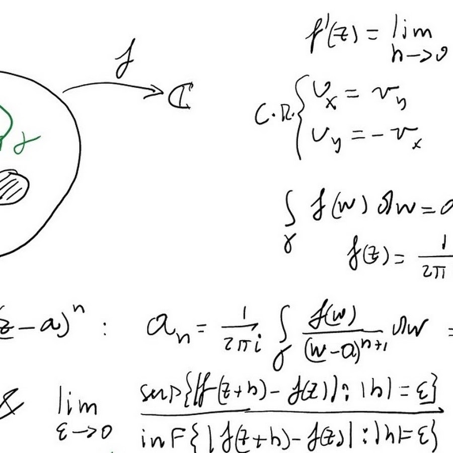 Complex Analysis Seminar Youtube