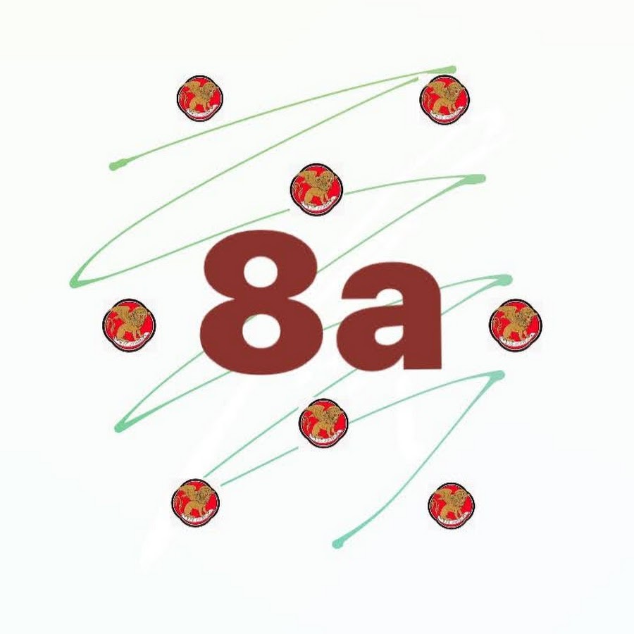 Grade 8a - YouTube
