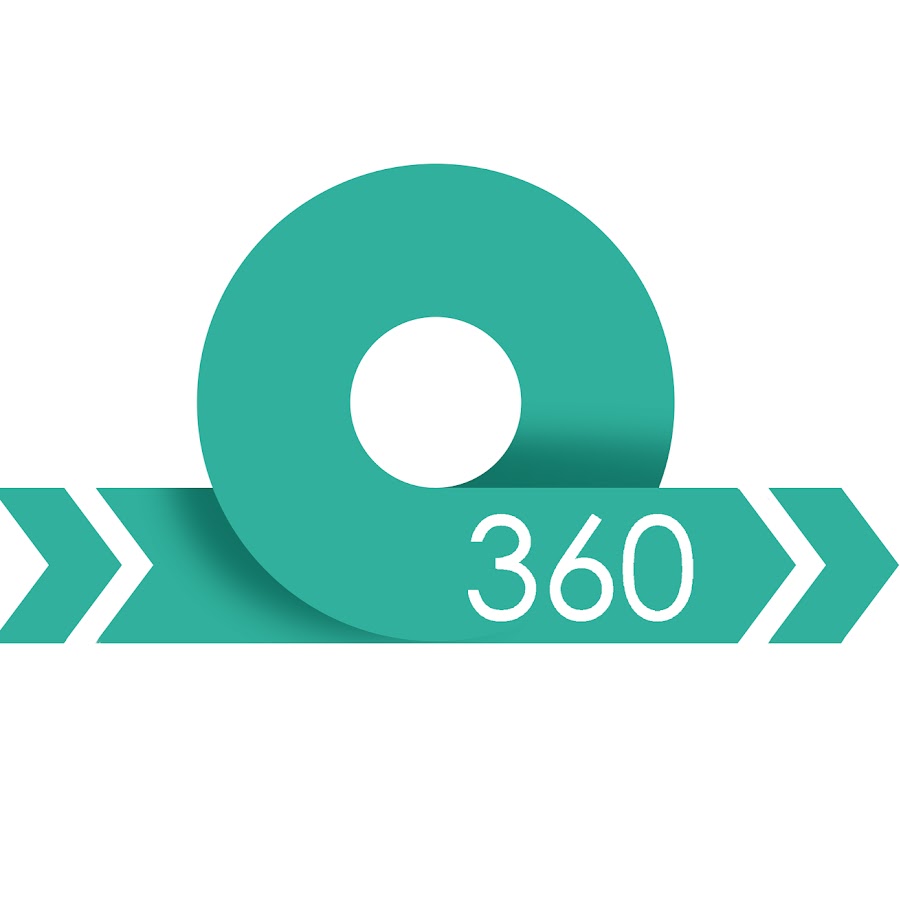 Neumáticos 360 - YouTube