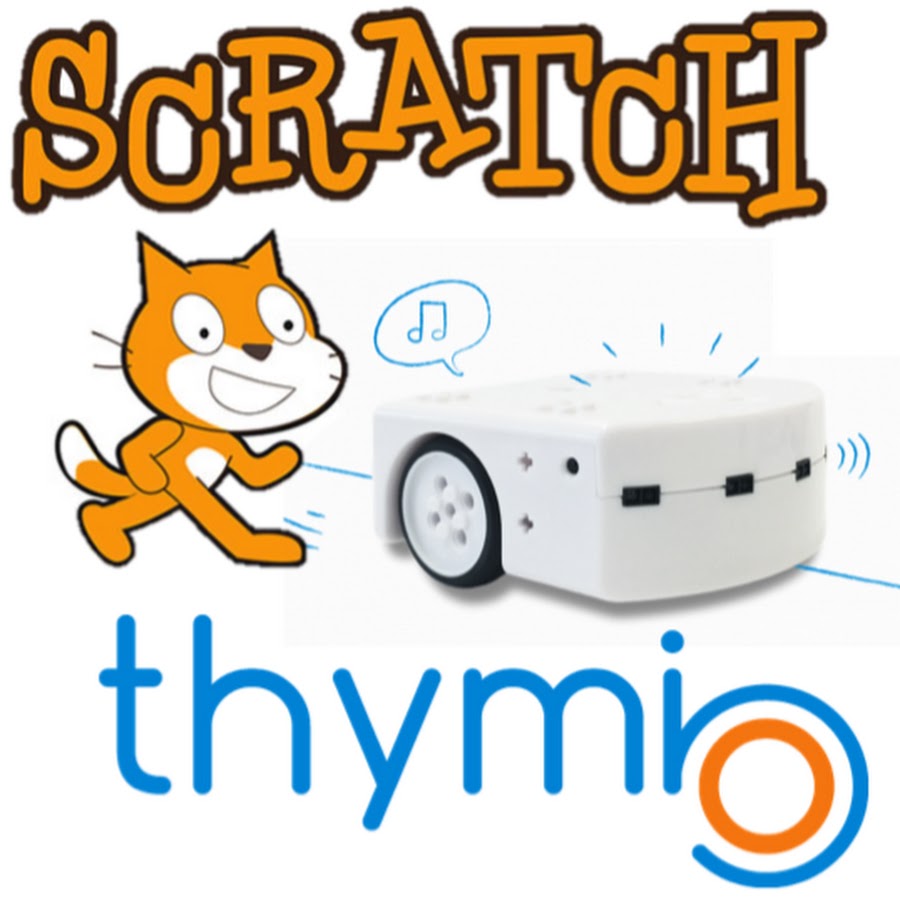 Code ton jeu - YouTube