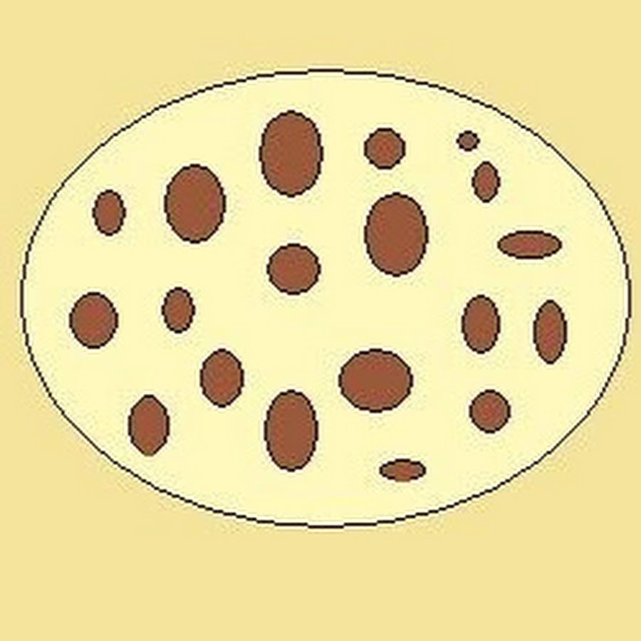 AMLnZu-R_XoTp1_97vSqzbVV-9p3CIdIMU7UslDVVPMH=s900-c-k-c0x00ffffff-no-rj